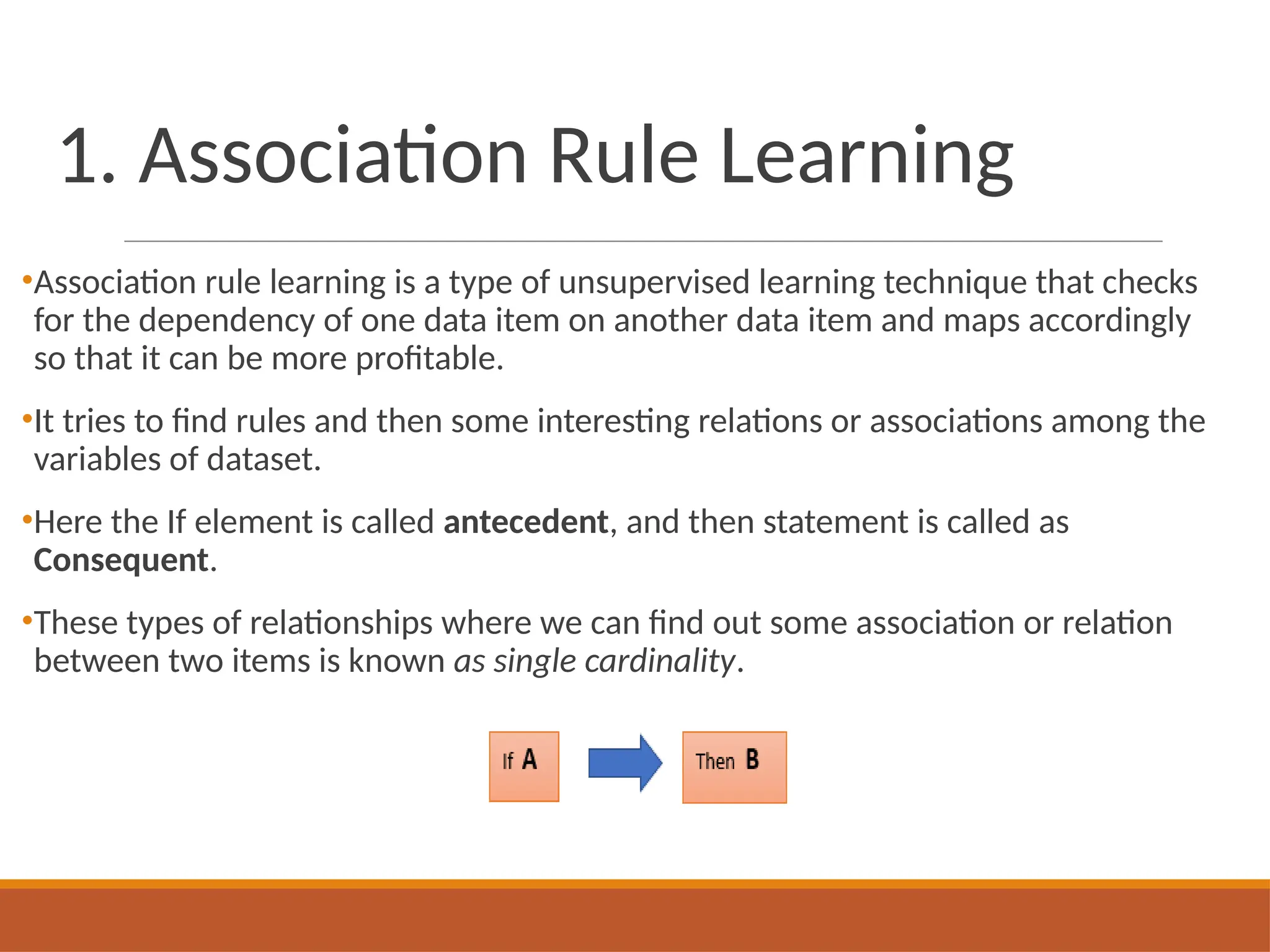 2.unsupervised machine learning course.pptx