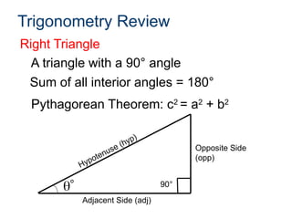 2.1.4.a_forcevectors for engineering analysis | PPTX
