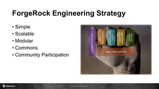 NYC Identity Summit Tech Day: ForgeRock Identity Platform Overview | PPT