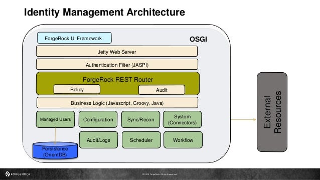 NYC Identity Summit Tech Day: ForgeRock Identity Platform Overview
