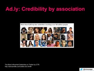 TWTRCON SF 10 BrainPop: Real-Time Advertising | PPTX