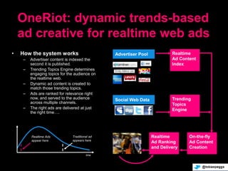 TWTRCON SF 10 BrainPop: Real-Time Advertising | PPTX