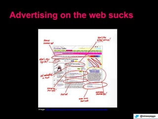 TWTRCON SF 10 BrainPop: Real-Time Advertising | PPTX