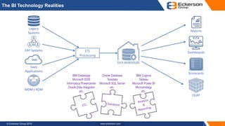 Metadata Mastery: A Big Step for BI Modernization | PPT