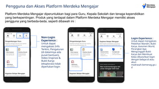 Pengenalan Platform Merdeka Mengajar-Belajar PMM untuk IKM.pptx