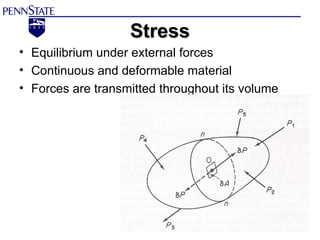 2._Basic_Elasticity_-_Hw3----------------.ppt