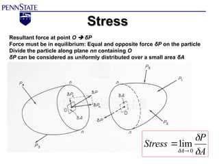 2._Basic_Elasticity_-_Hw3----------------.ppt