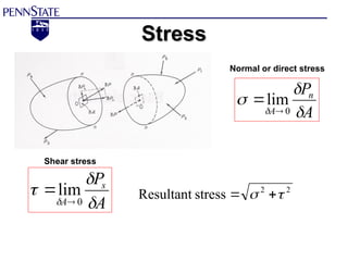 2._Basic_Elasticity_-_Hw3----------------.ppt