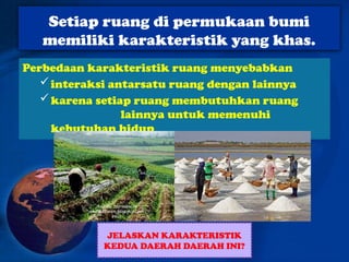 Pengertian ruang dan bentuk interaksi.pptx