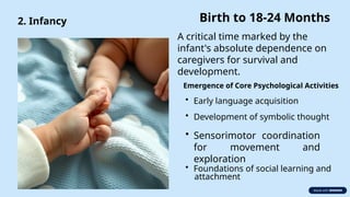 2. Stages-of- Human Development lessons for students.pptx