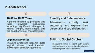 2. Stages-of- Human Development lessons for students.pptx