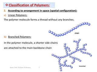 Polymers in dentistry and dental practice | PDF