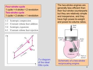 2. Gas Power Cycles introduction with diagram.pptx