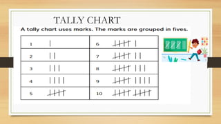 2. STATISTICS - TALLY CHART AND FREQUENCY TABLES - CHAPTER 2.pptx