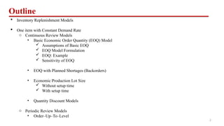 2. Inventory Model - One item with constant demand rate.pptx