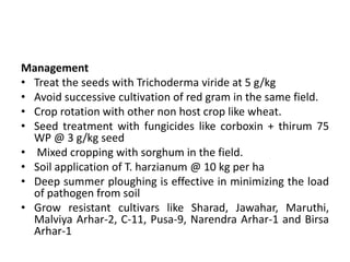 2. Diseases of red gram, green gram and black gram.pdf