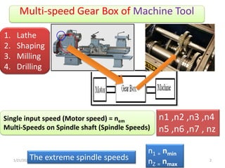 Machine Tool gear box Design using structure diagram, ray diagram and ...