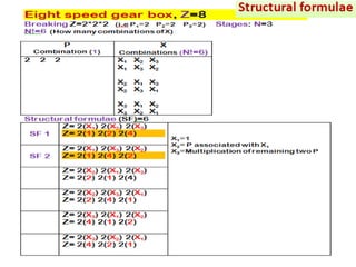 Machine Tool gear box Design using structure diagram, ray diagram and ...