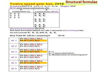 Machine Tool gear box Design using structure diagram, ray diagram and ...
