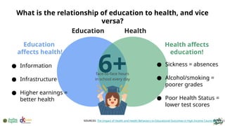Oplan Kalusugan sa DepED / Healthy LEarning Institution Overview.pptx