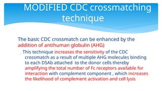 CDC Complement dependent cross matching CROSS MATCH.pptx