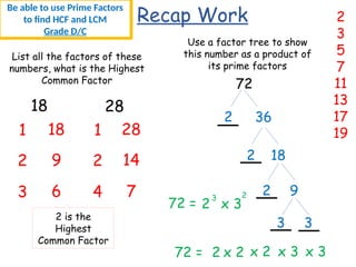 2. HCF and LCM Using Prime Factors KS3 ppt.pptx