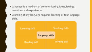 Listening Skill meaning and definition.pptx