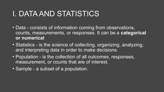 Basic Statistics for Psychology Assessment | PPTX