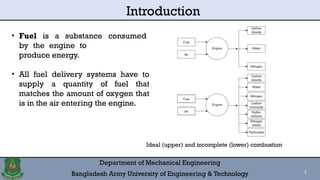 2. Fuel Systems in inter combustion engine.pptx