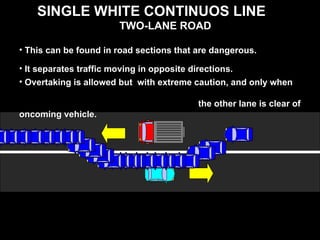 2. international and Local TRAFFIC SIGN.ppt