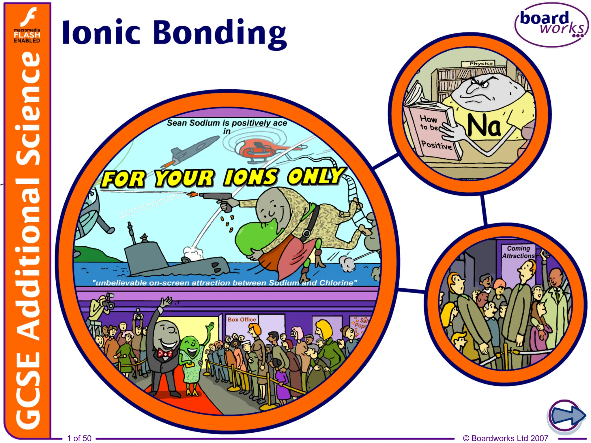 2. Ionic Bonding v1.0.ppt chemistry powerpoint | PPT