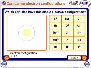 2. Ionic Bonding v1.0.ppt chemistry powerpoint | PPT