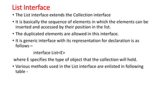2. The Collection Interface.pdf in java with various methods | PDF
