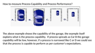 PROCESS CAPABILITY Statistical Quality Control | PPTX