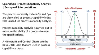 PROCESS CAPABILITY Statistical Quality Control | PPTX