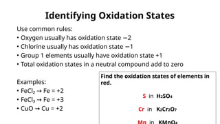 2. Oxidation states and catalyst behaviour.pptx