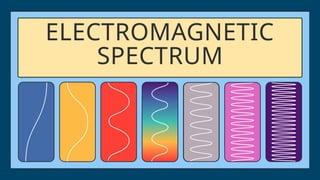 2. ELECTROMAGNETIC SPECTRUM WAVES POWERPOINT | PPTX
