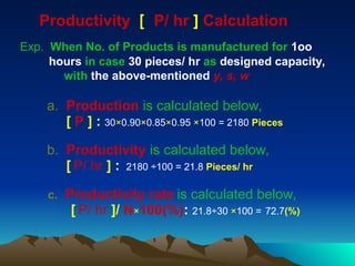 What is Productivity and how to increase it?.ppt