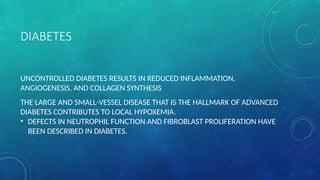 Comprehensive Overview of Wound Healing Processes and Classifications ...