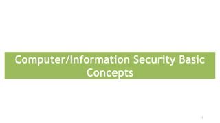 Comprehensive Overview of Information Security Principles and Practices ...