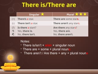 2.2 there-is-there-are-fun-activities-games_59335.pptx