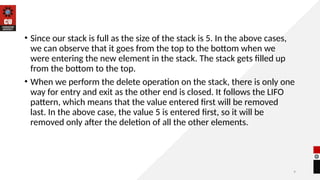 Comprehensive Introduction to Stack Data Structure in Computer Science ...