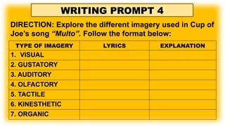 Mastering Sensory Details and Imagery in Creative Writing | PPTX