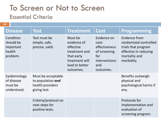 Comprehensive Overview of Medical Screening: Principles, Evaluation ...