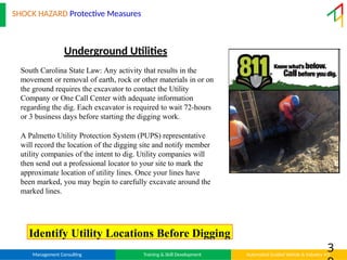 Comprehensive Electrical Safety Training for Workplace Hazard ...