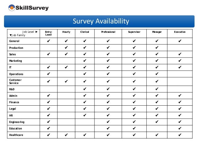 How to Avoid Bad Hires Through Reference Checking