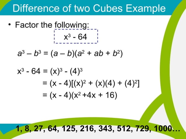 2/27/12 Special Factoring - Sum & Difference of Two Cubes | PPT