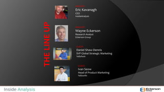 Will AI Eliminate Reports and Dashboards | PPT