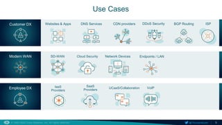 AMER Introduction to ThousandEyes Webinar | PPT