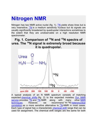 2-29Silicon n 31P NMR.doc